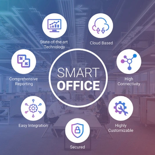 What is smart office and why we need it ? | IOTNVR US