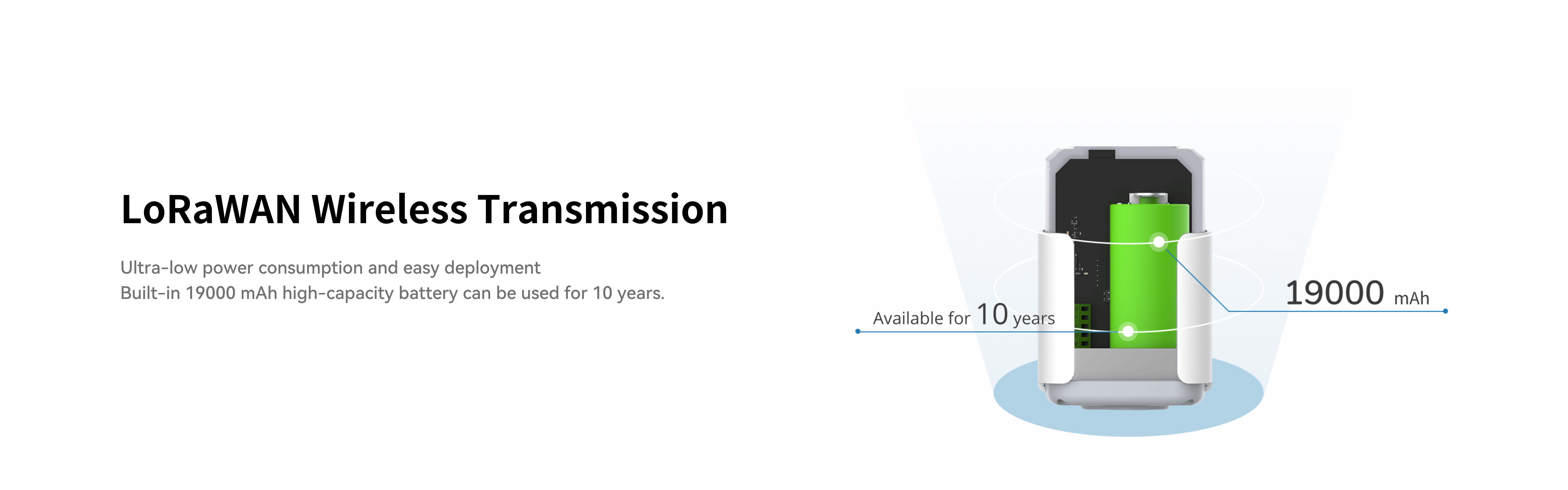 LoRaWAN Wireless 4 in 1 Carbon Dioxide (CO2) Sensor | IOTNVR US